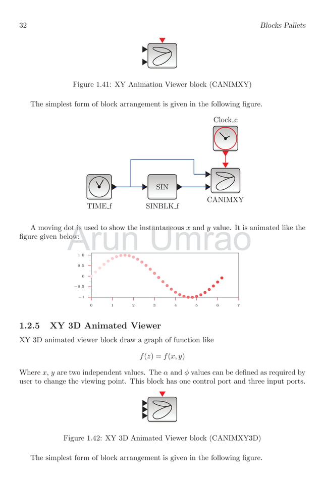 Notes And Description For Xcos Scilab Block Simulation With Suitable