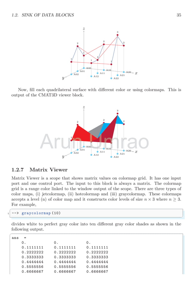 Notes And Description For Xcos Scilab Block Simulation With Suitable
