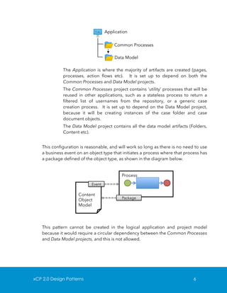 EMC Documentum xCP 2.0 Design Patterns | PDF