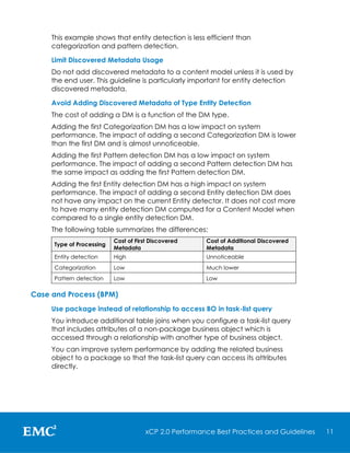 xCP2 0 Performance Best Practices and Guidelines | PDF