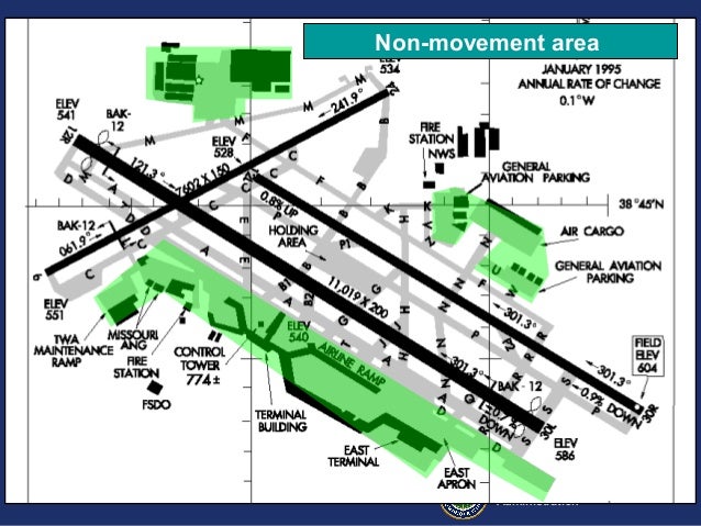 The Successful Cross Country Part 1 (2010)