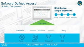 Cisco Connect 2018 Indonesia - software-defined access-a ...