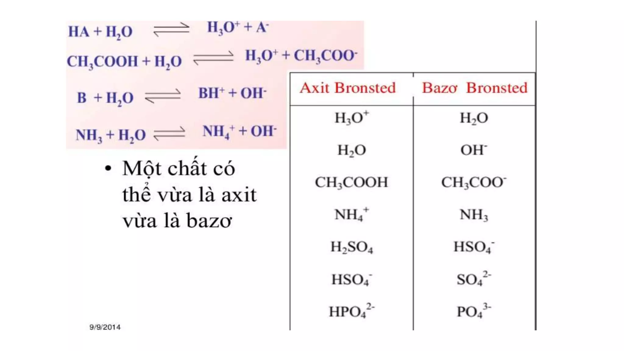 xúc tác axit- bazo.pptx