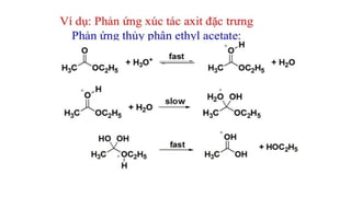 xúc tác axit- bazo.pptx