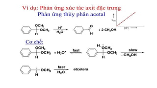 xúc tác axit- bazo.pptx