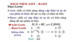 xúc tác axit- bazo.pptx