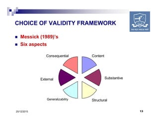 Xác trị slide 1 - validation basics | PPT