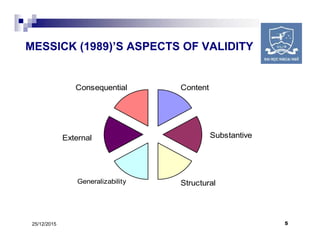 Xác trị slide 1 - validation basics | PPT