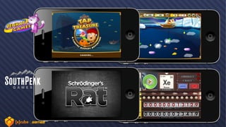 [x]cube App Designs | PDF