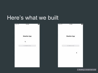iOS Automation: XCUITest + Gherkin | PPTX