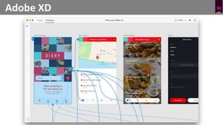 Essentials of Adobe Experience Design | PPT | Free Download