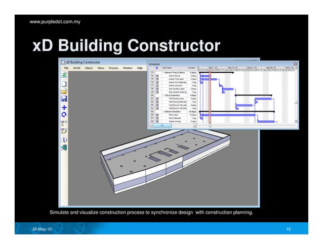 X D Building Lifecycle Enterprise Suite | PPT