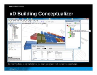 X D Building Lifecycle Enterprise Suite | PDF | Developmental Sites ...