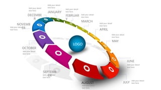 PPT template for month by month tracking | PPT