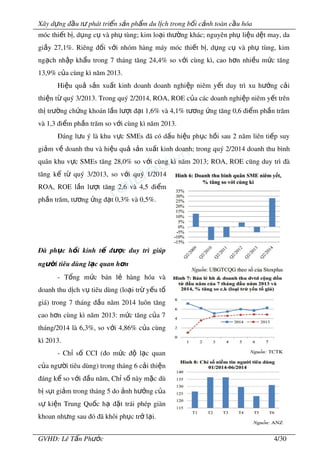 Tiểu luận kỹ thuật | PDF