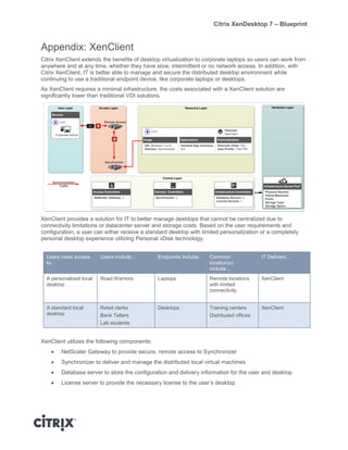 XenDesktop 7 Blueprint | PDF