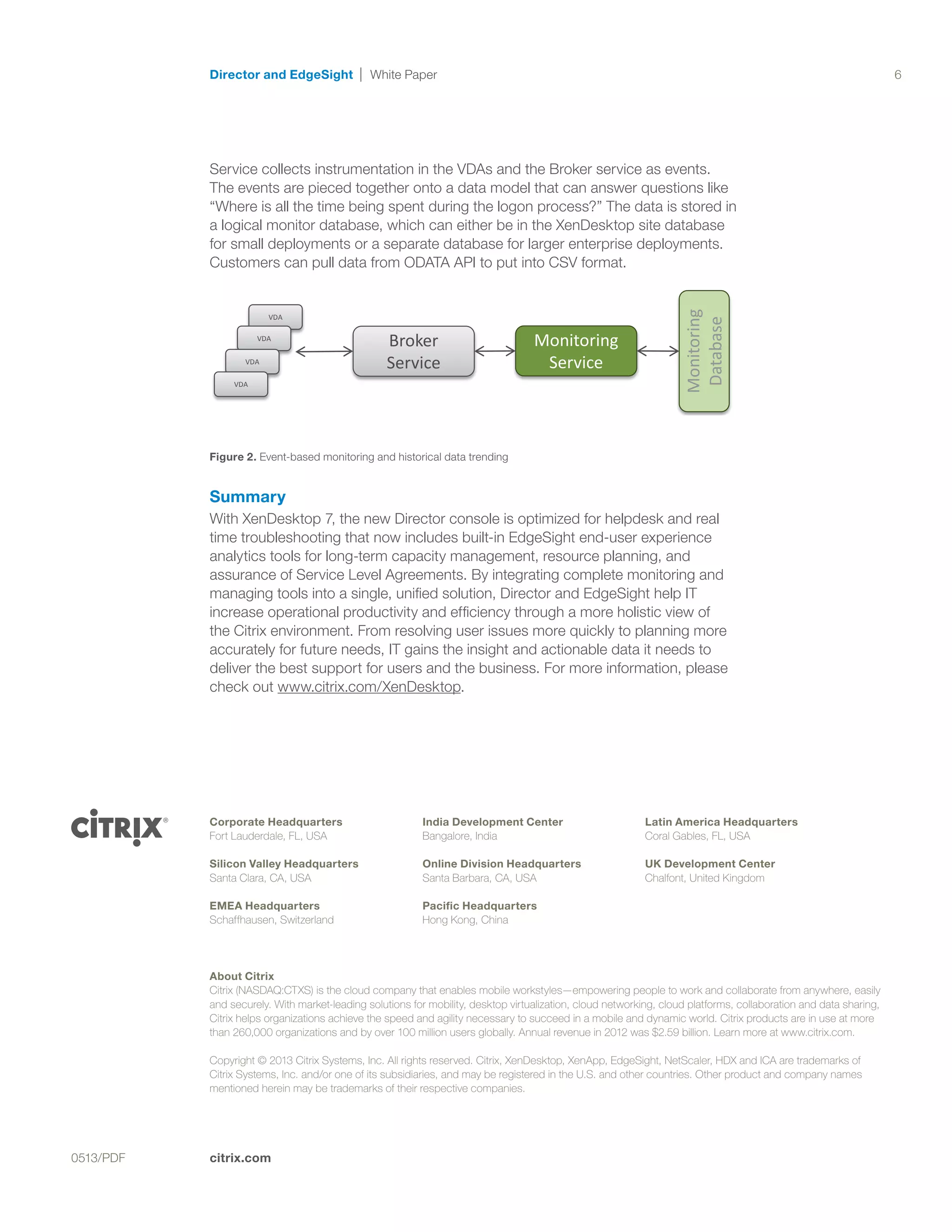 Comprehensive Mgmt and Monitoring with Citrix Director and Edgesight | PDF