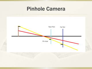 OpenCV Pinhole camera model introduction | PPTX