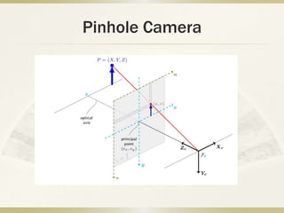 OpenCV Pinhole camera model introduction | PPTX
