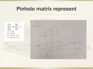 OpenCV Pinhole camera model introduction | PPTX | Cameras and ...