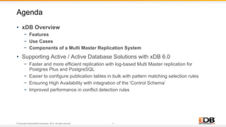 Active/Active Database Solutions with Log Based Replication in xDB 6.0 | PDF | Databases ...