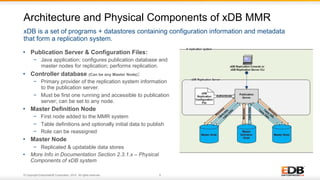 Active/Active Database Solutions with Log Based Replication in xDB 6.0 | PDF | Databases ...