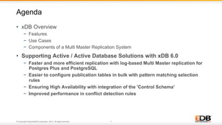 Active/Active Database Solutions with Log Based Replication in xDB 6.0 | PDF | Databases ...