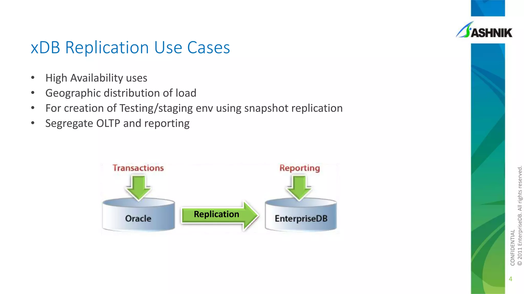 X-DB Replication Server and MMR | PPTX