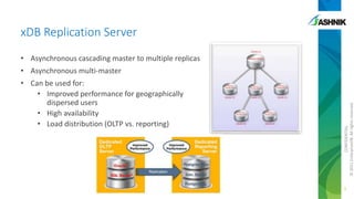 X-DB Replication Server and MMR | PPTX