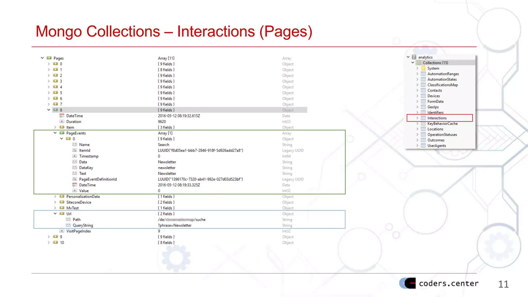Sitecore Xdb Architecture And Configuration Pptx Databases 3592