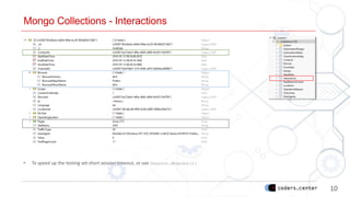 Sitecore xDB - Architecture and Configuration | PPTX | Databases | Computer Software and ...