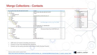 Sitecore xDB - Architecture and Configuration | PPTX | Databases | Computer Software and ...