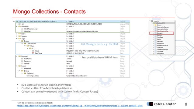 Sitecore Xdb Architecture And Configuration Pptx Databases