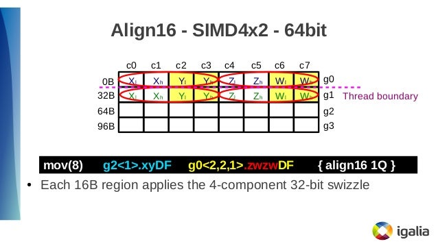 Arb program shader epsxe - jzadenver