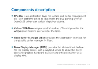 Tizen 3.0's Window System Integration Layer of OpenGLES/EGL & Vulkan ...