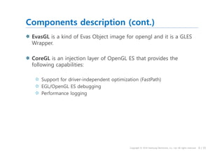 Tizen 3.0's Window System Integration Layer of OpenGLES/EGL & Vulkan ...