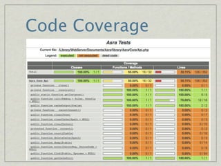 Intro To Debugging Php With Xdebug Ppt Free Download