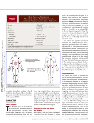 Jospt.2014 abd aneurysm | PDF