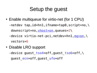 Xdp and ebpf_maps | PDF