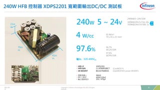 XDPS2222 PFC + hybrid flyback combo IC for 240 W USB PD.pdf