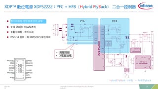 XDPS2222 PFC + hybrid flyback combo IC for 240 W USB PD.pdf
