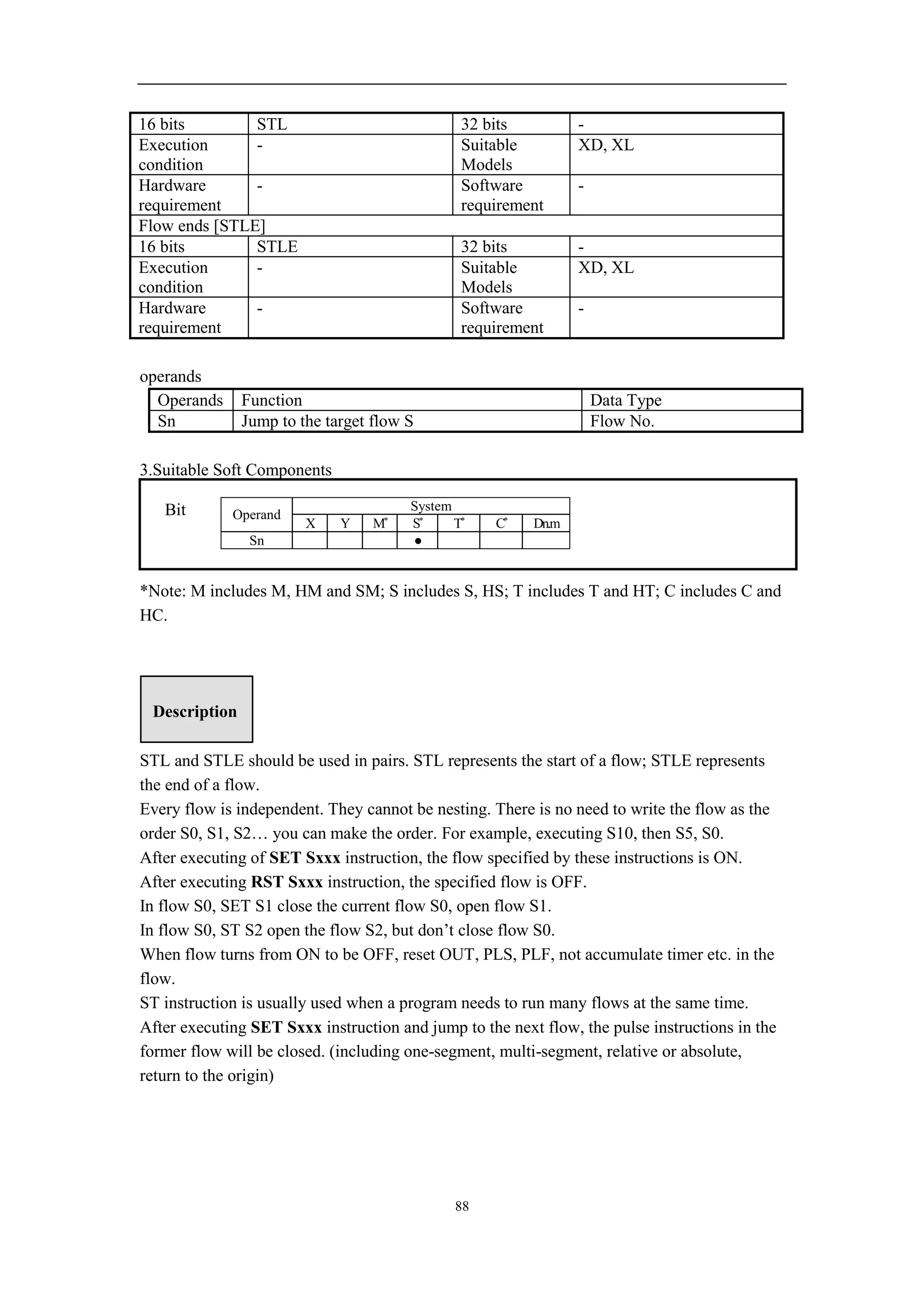 xd_series.pdf