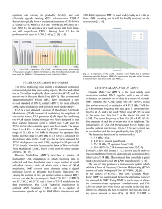 xDSL Signal Encoding Efficiency | PDF