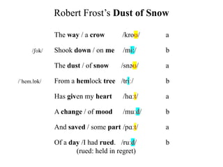 X Dust of Snow | PPT