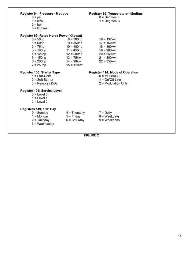 Xe 145 m controller | PDF | Operating Systems | Computer Software and Applications