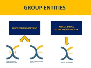 Xebec Communications