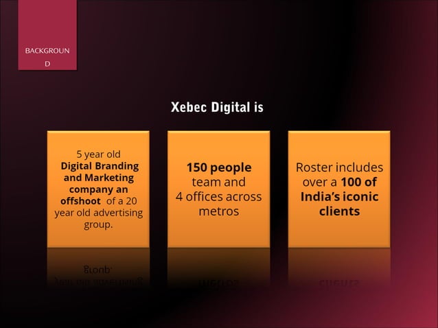 Xebec eMedia Digital Presentation | PPT