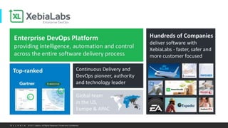 DevOps + DataOps = Digital Transformation | PPTX | Databases | Computer Software and Applications