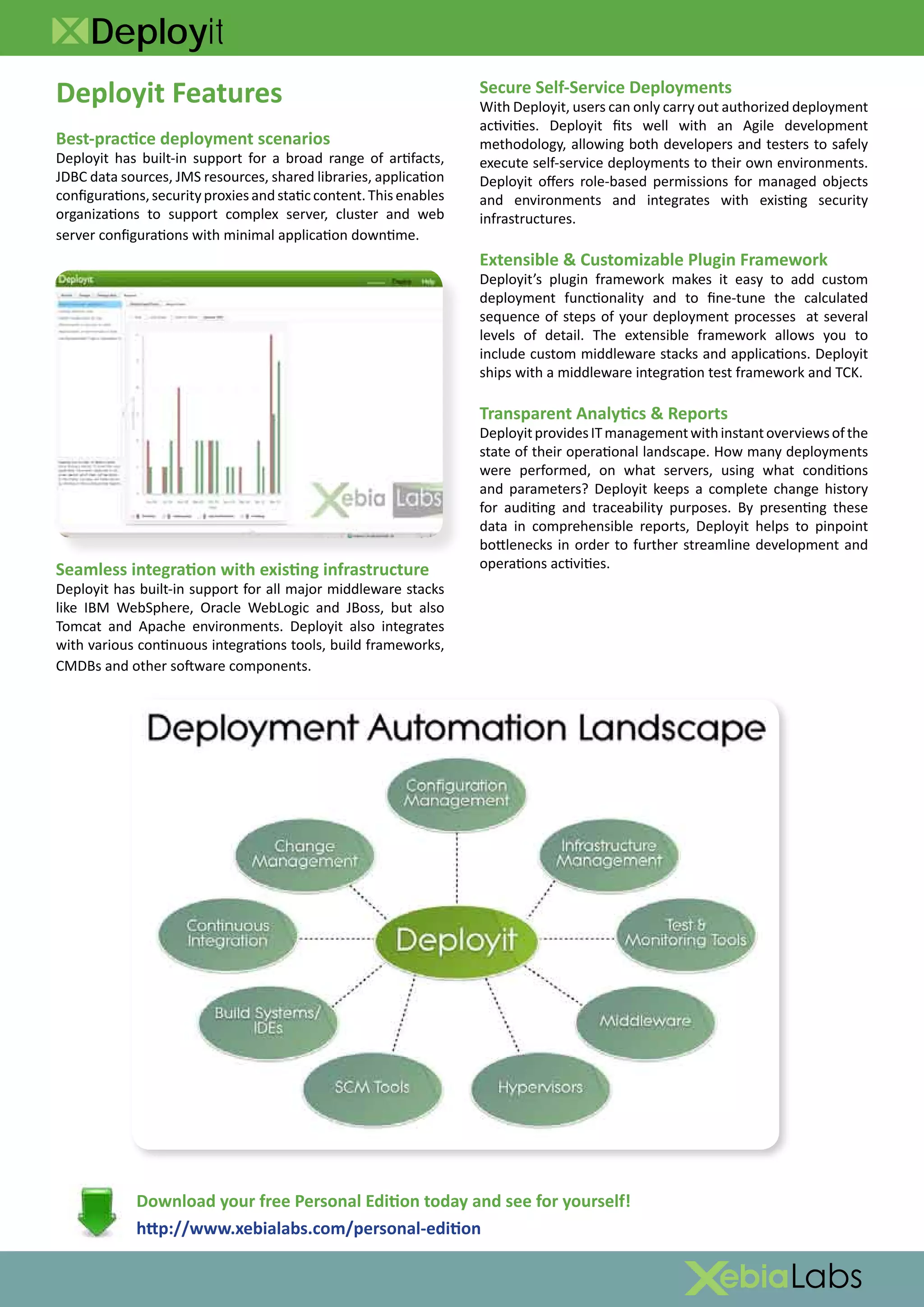 XebiaLabs deployment automation brochure | PDF