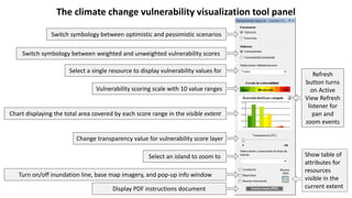 2016 conservation track: a climate change vulnerability framework and ...